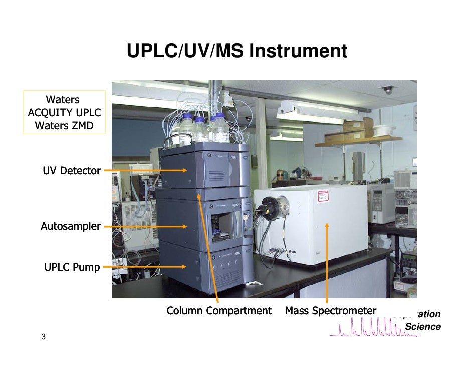 The Benefits of UPLC Technology in the Analytical Laboratory