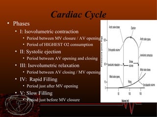 The Cardiac Cycle7 | PPT