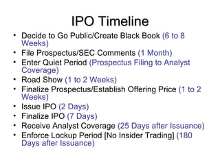 The IPO Process | PPT