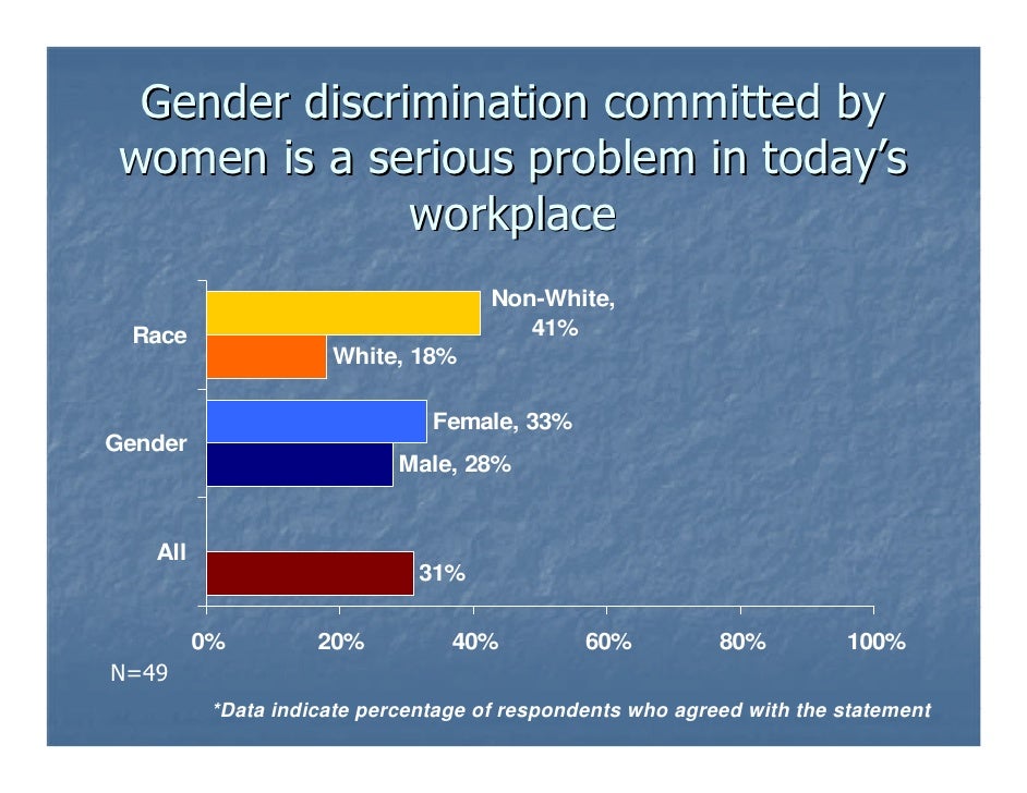 The Jury Perspective The Psychology Of Race And Gender In Discriminat…