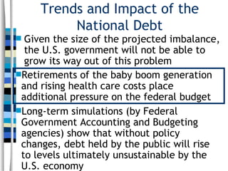 The National Debt History, Trends And Impact | PPT