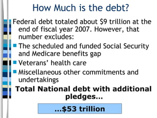 The National Debt History, Trends And Impact | PPT