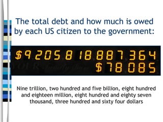 The National Debt History, Trends And Impact | PPT