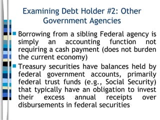 The National Debt History, Trends And Impact | PPT