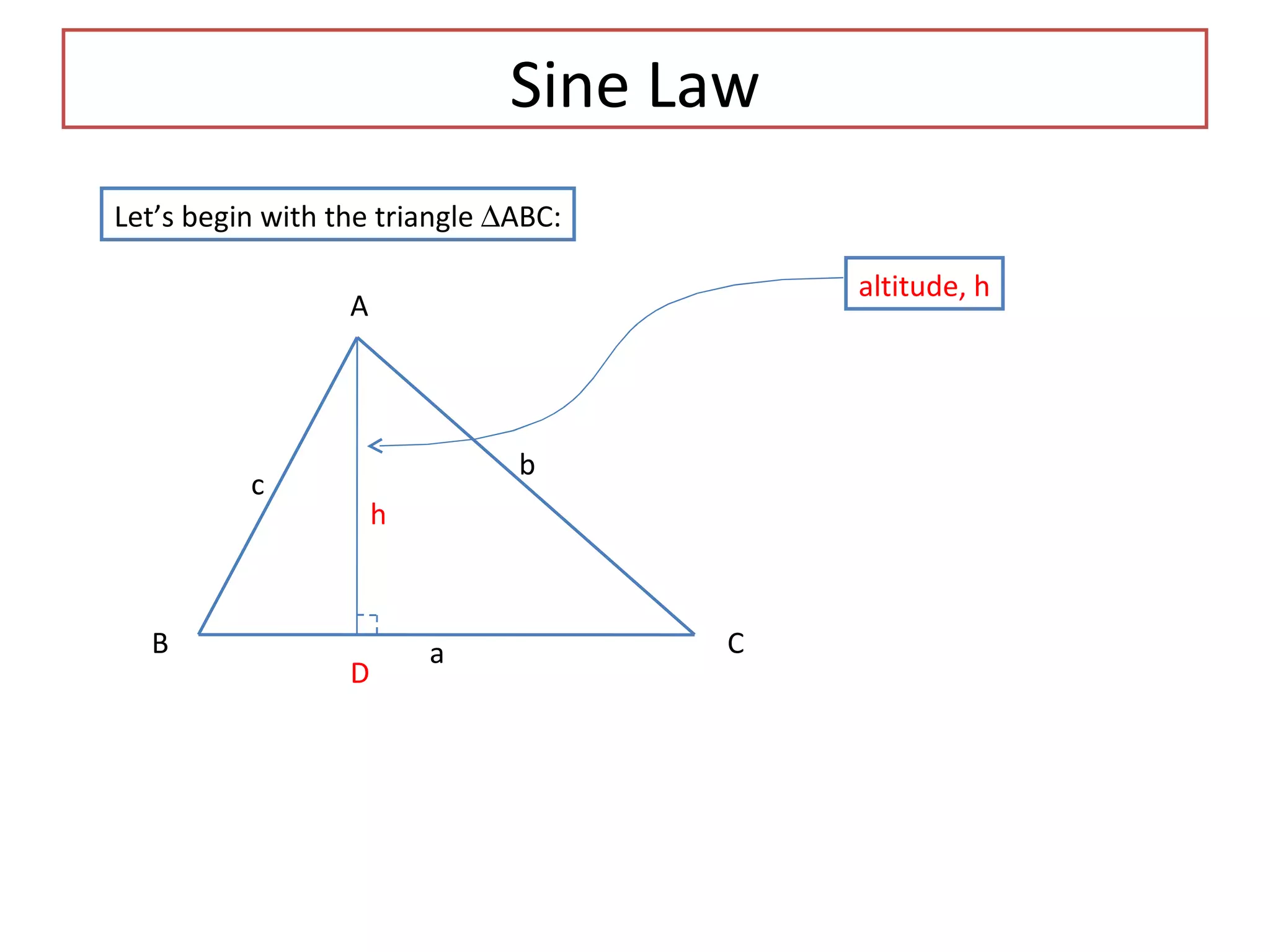 The Sine Law (Animated) | PPS