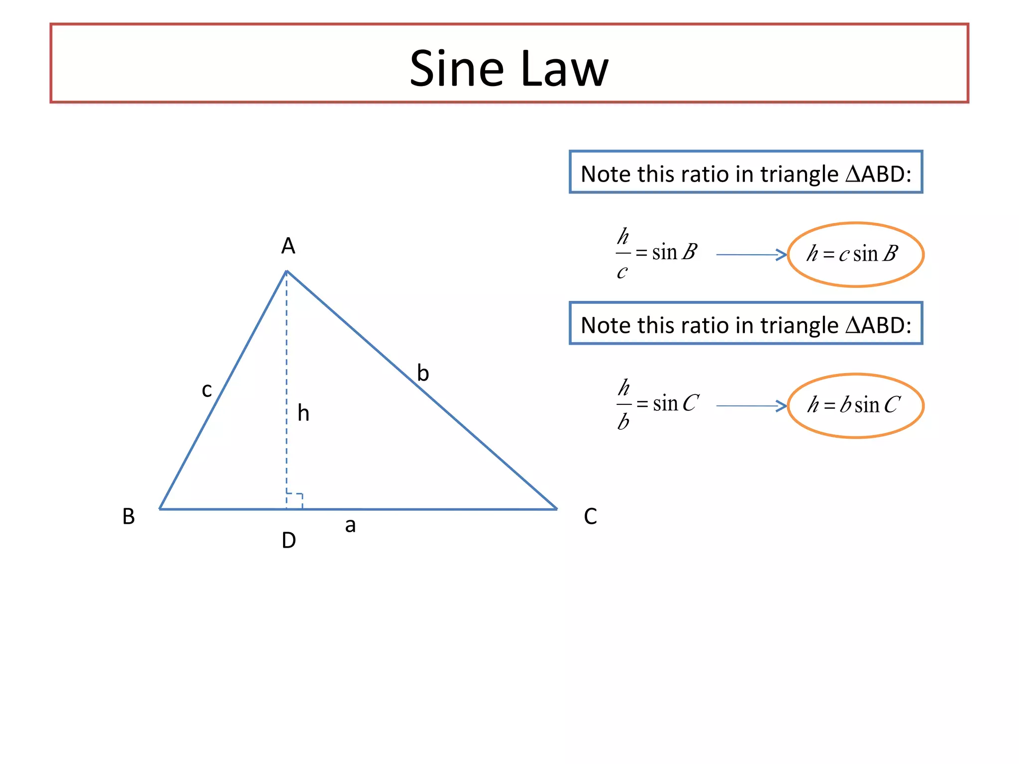 The Sine Law (Animated) | PPS