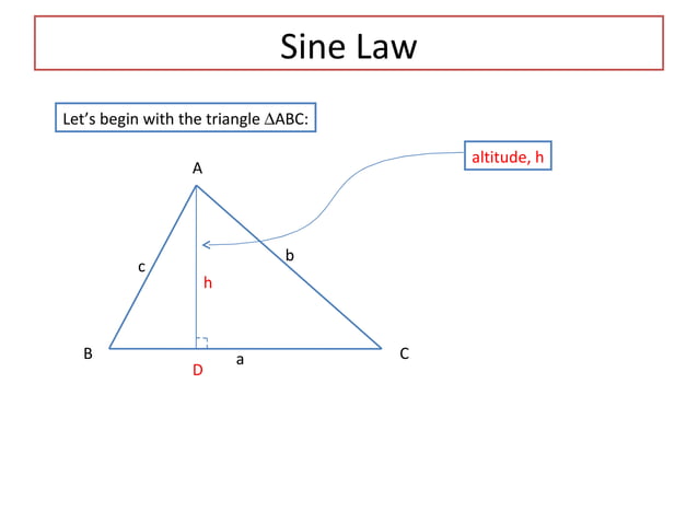 The Sine Law (Animated) | PPS