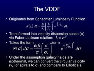 The VDDF: Properties And Promise | PPT | Physics | Science
