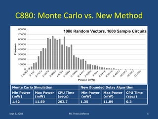 Thesis : Simulation Based Power Estimation Techniques for Digital CMOS ...