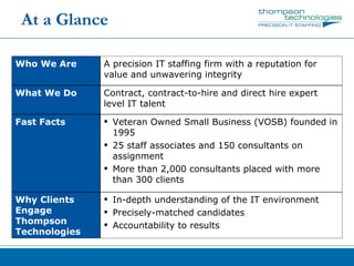 Thompson Capabilities Presentation V2 | PPT