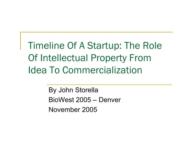Timeline Of A Startup Storella | PPT