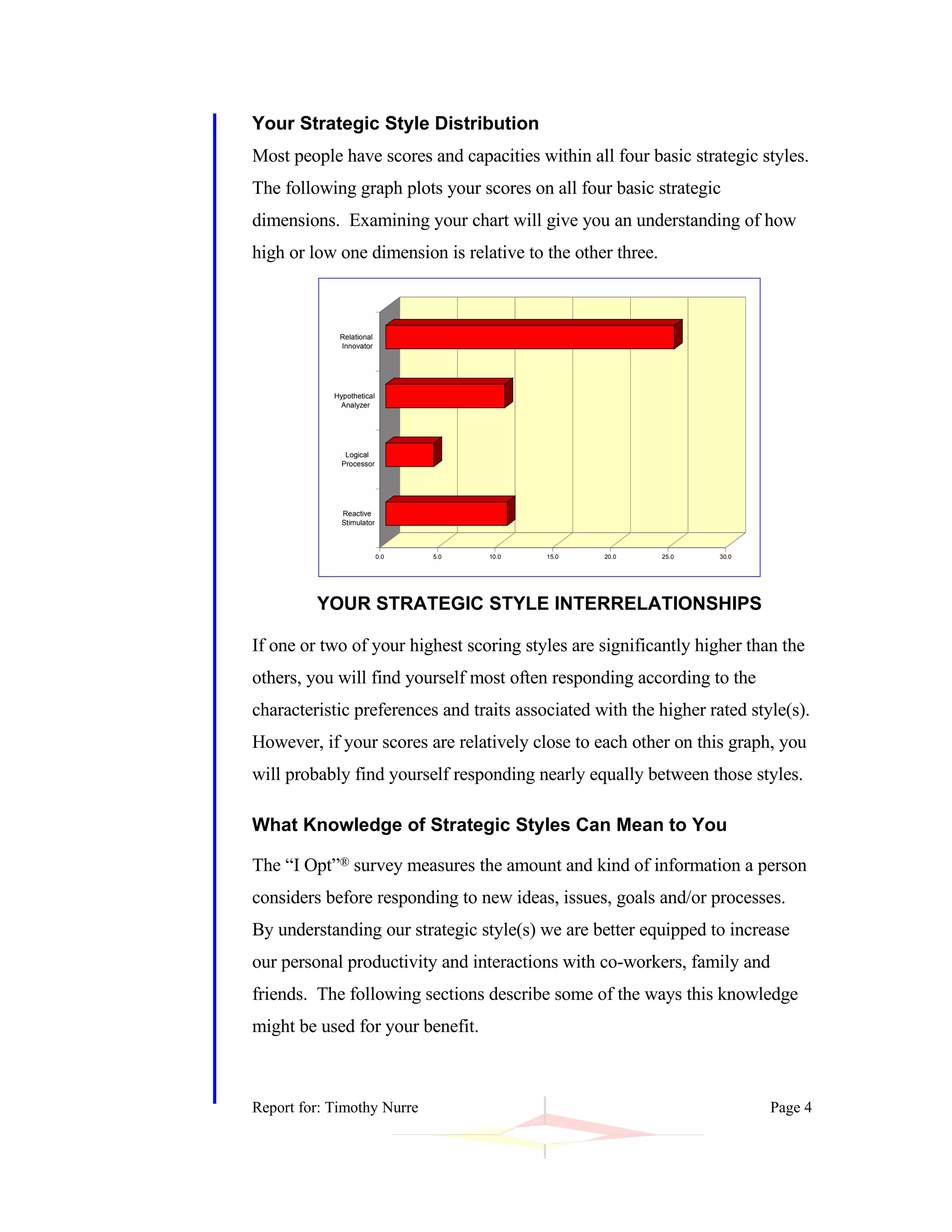 I-Opt Report: Professional personality report | DOC