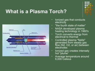 Plasma Torch Technology | PPT