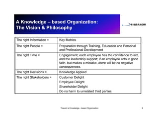 Toward A Knowledge Based Organization, Varanor, 28 Dec 08 | PDF