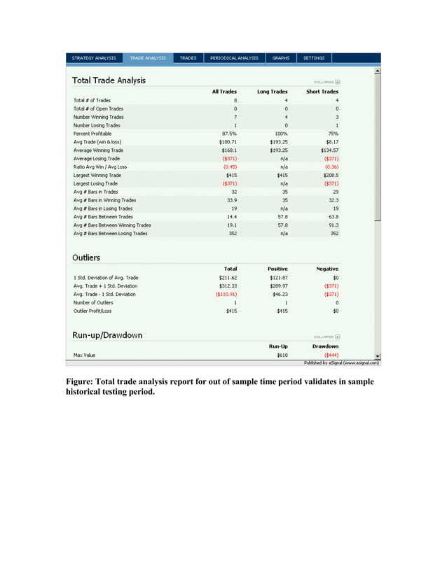 Strategy Part 2 Live Trading Pdf 