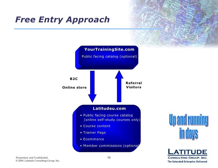 Training Revenue Enhancement Program V2