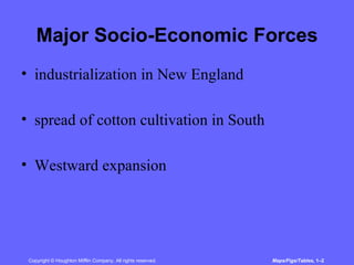 Transformation Of American Society From 1815 | PPT