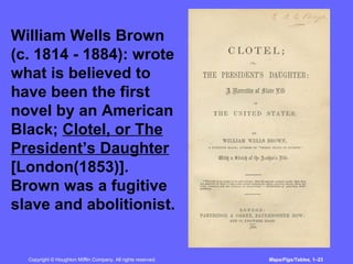 Transformation Of American Society From 1815 | PPT