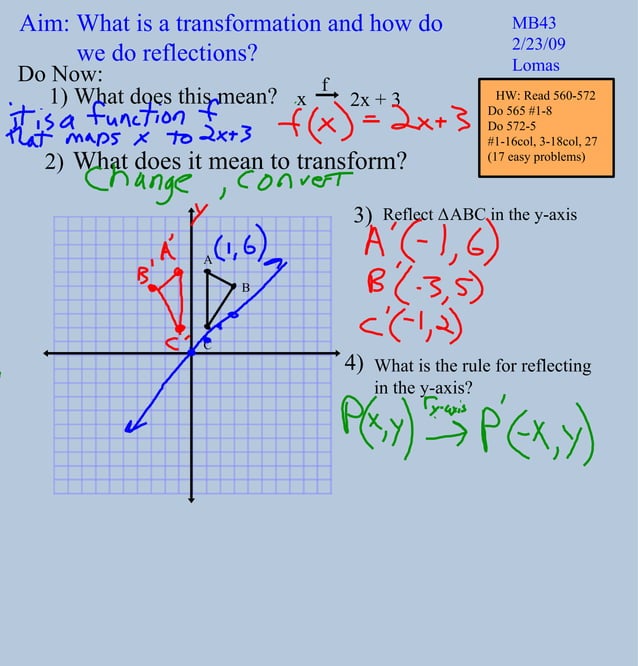 Transformations Reflections | PPT