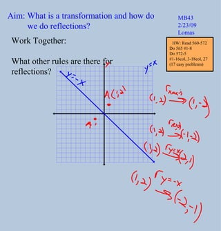 Transformations Reflections | PPT