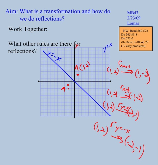 Transformations Reflections | PPT