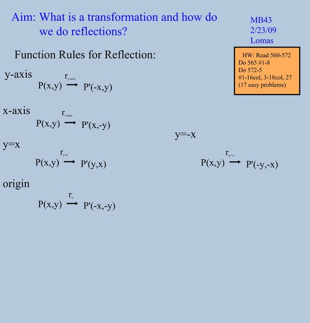 Transformations Reflections | PPT