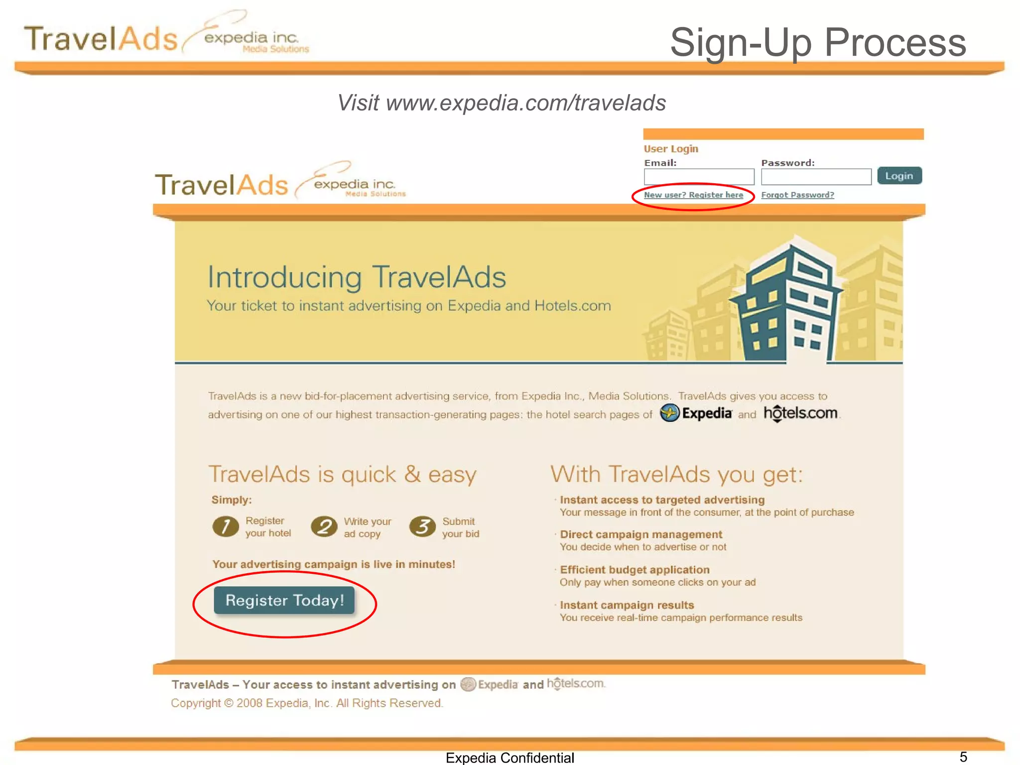 Travel Ad Overview Presentation | PPT