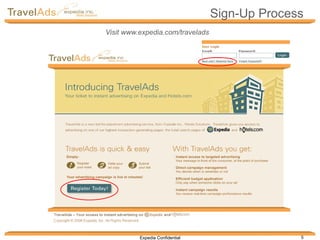 Travel Ad Overview Presentation | PPT
