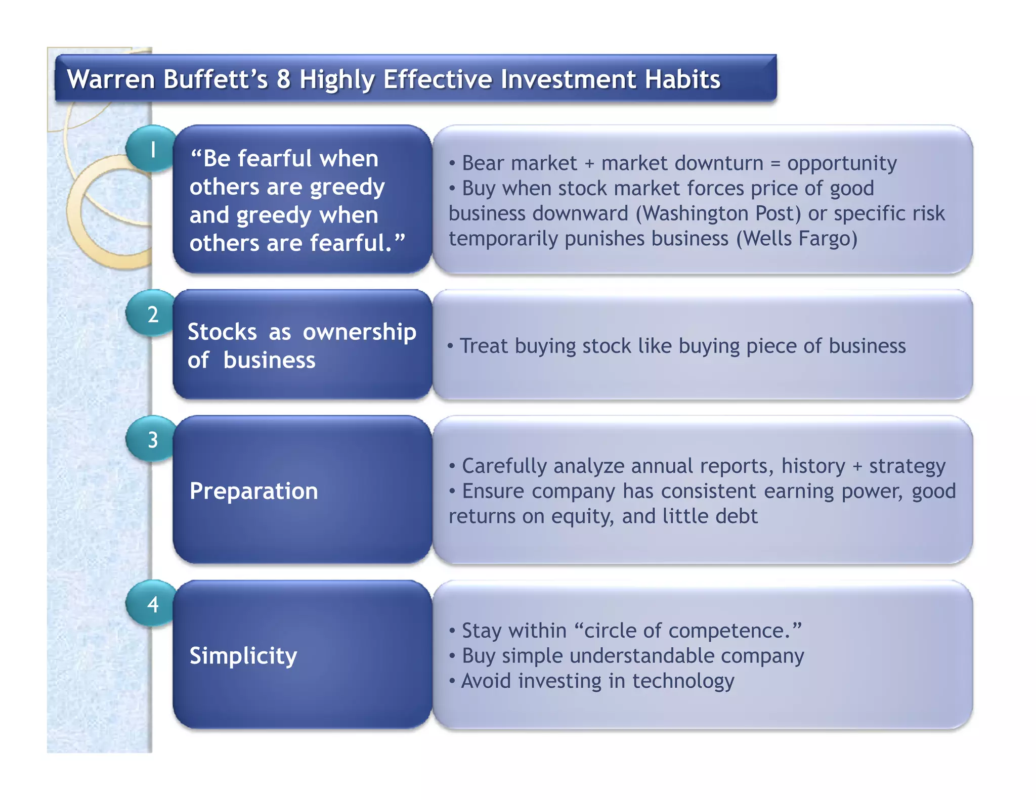 Warren Buffett Presentation | PDF