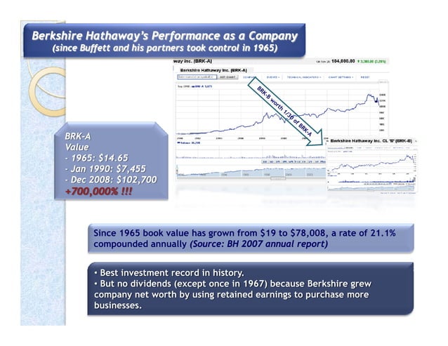 Warren Buffett Presentation | PDF