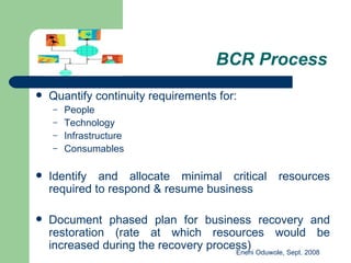 Understanding Your Organisation | PPT