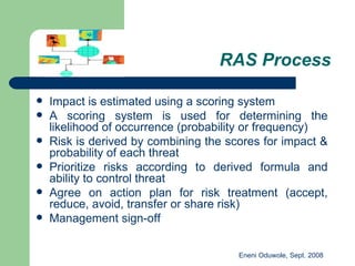 Understanding Your Organisation | PPT