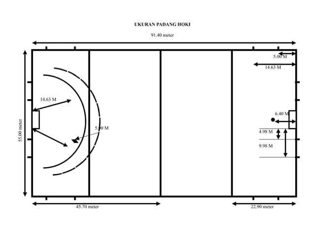 Ukuran Padang Hoki2 | PDF
