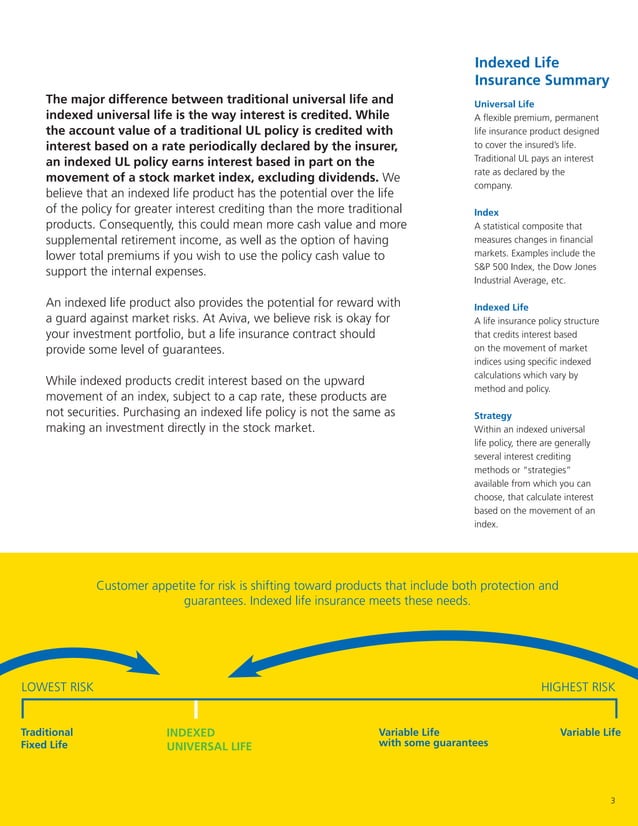 Understanding Indexed Life Insurance | PDF