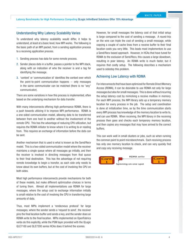 Understanding Low And Scalable Mpi Latency | PDF