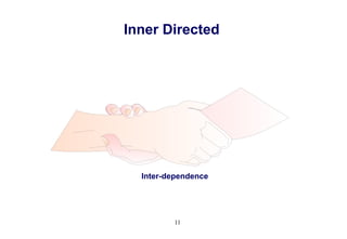 Understanding Intent | PDF