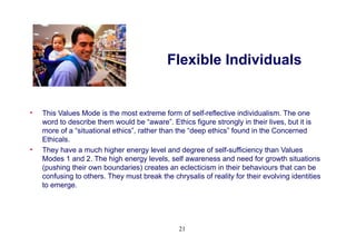 Understanding Intent | PDF