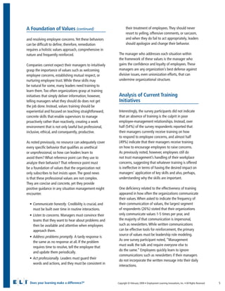 Union Avoidance Survey | PDF | Human Resources | Business