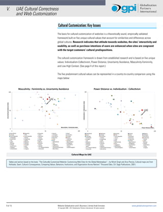 Website Globalization in the United Arab Emirates | PDF