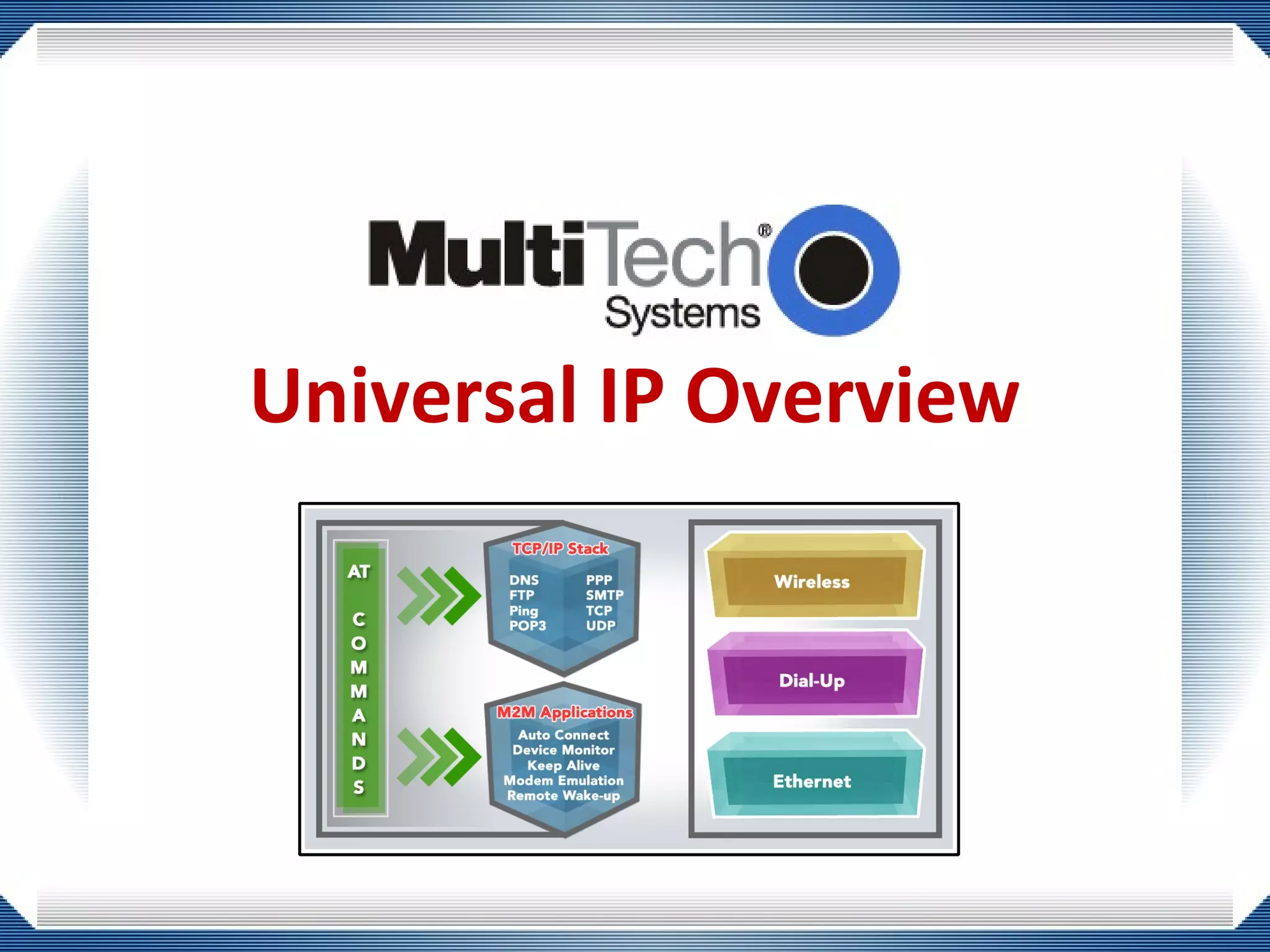Universal IP Overview 2009 | PPT