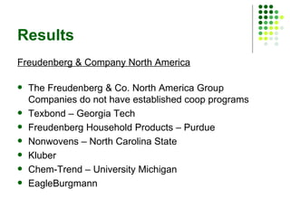 University Relations | PPT