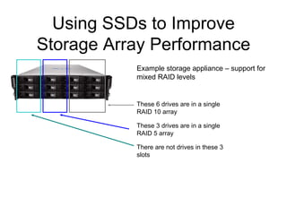 SSDs - Improving Performance of Storage Arrays | PPT
