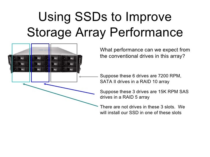 SSDs - Improving Performance of Storage Arrays