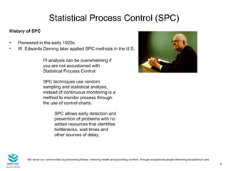 Vha Spc Webinar | PPT