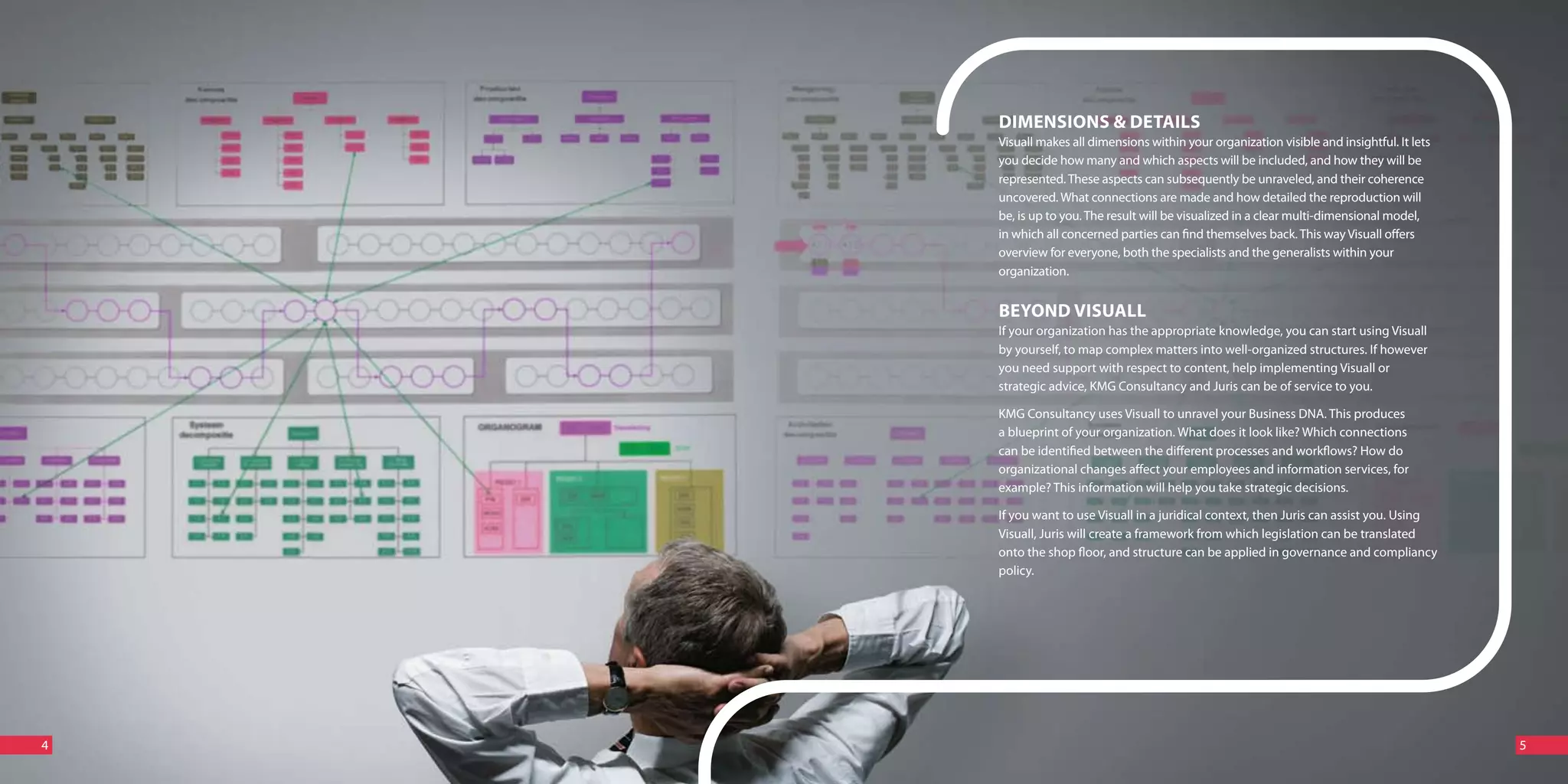 Visuall Brochure En | PDF | Graphics Software | Computer Software and Applications