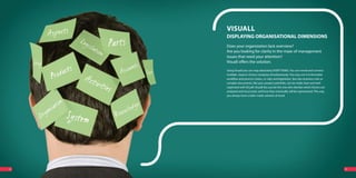 Visuall Brochure En | PDF | Graphics Software | Computer Software and ...