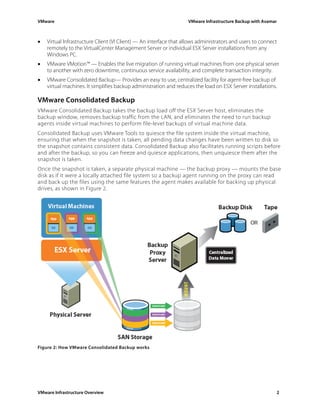 VMware And Avamar Backup | PDF