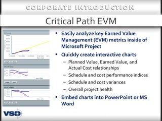 Vsd Corporate Brief V2 2 | PPT