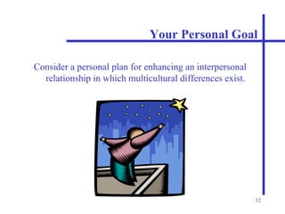 Valuing Differences Diversity Presentation | PPT