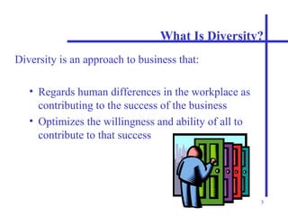 Valuing Differences Diversity Presentation | PPT